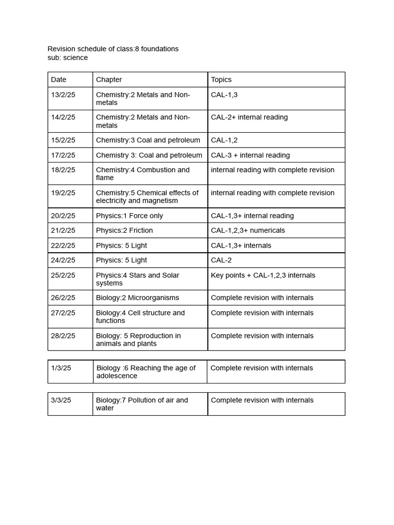 Revision Schedule | PDF