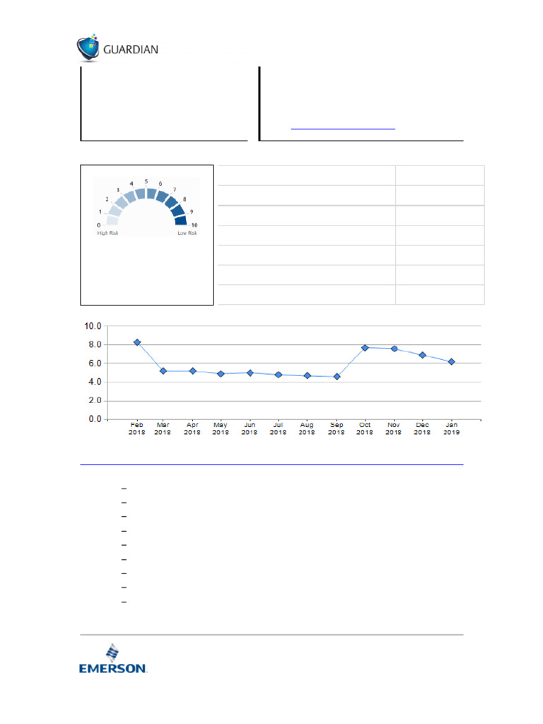 System Analysis Report For Chemical Production Plant | PDF | Technical ...