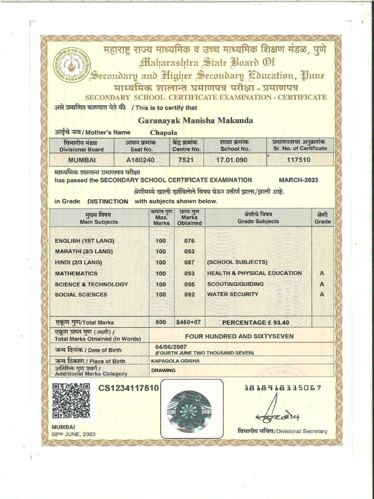 Ma Classxcertificate | PDF