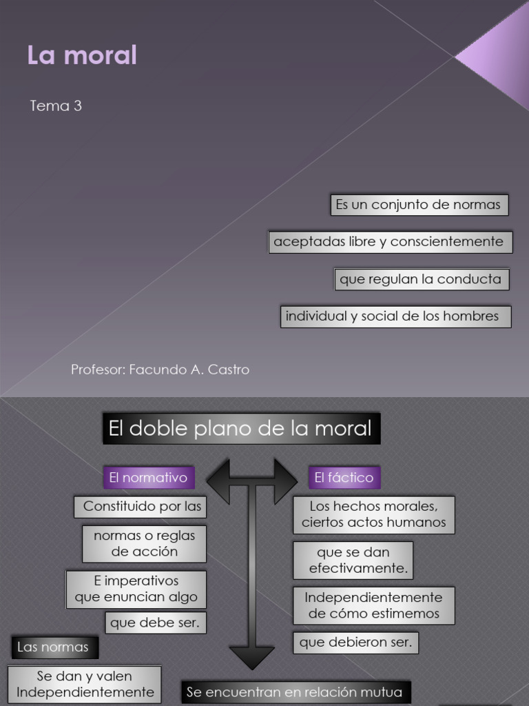 Tica y Deontolog-A3 | PDF | Moralidad | Psicología Social