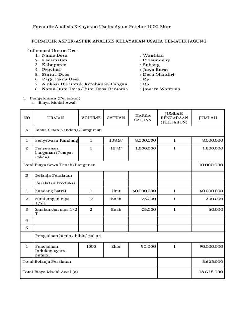 Analisis Kelayakan Usaha Ayam Petelur 1000 Ekor | PDF