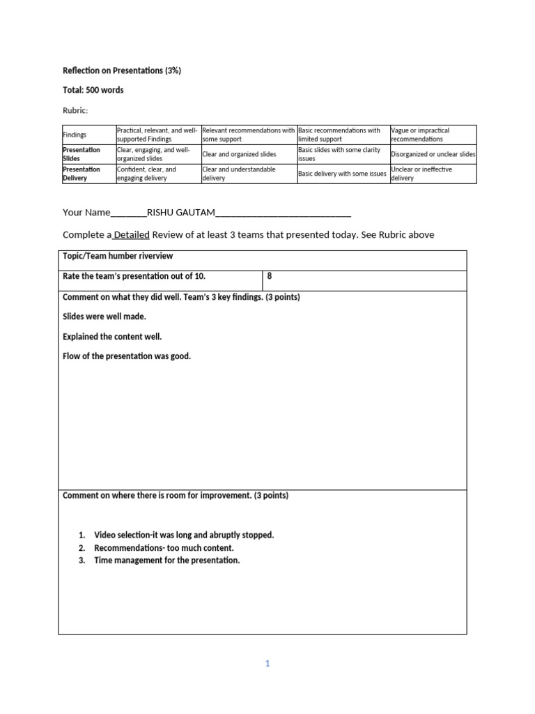 Presentation Reflections W13 | PDF