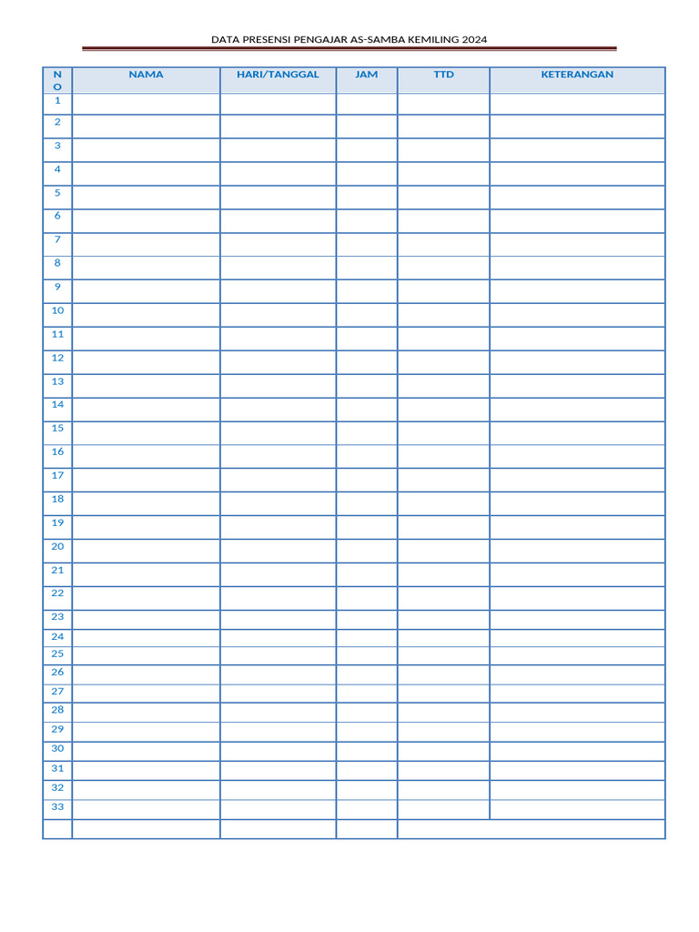 Tabel Absensi Guru | PDF