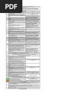 Fuel Reconciliation Template 150713 | PDF | Computer File | Computing