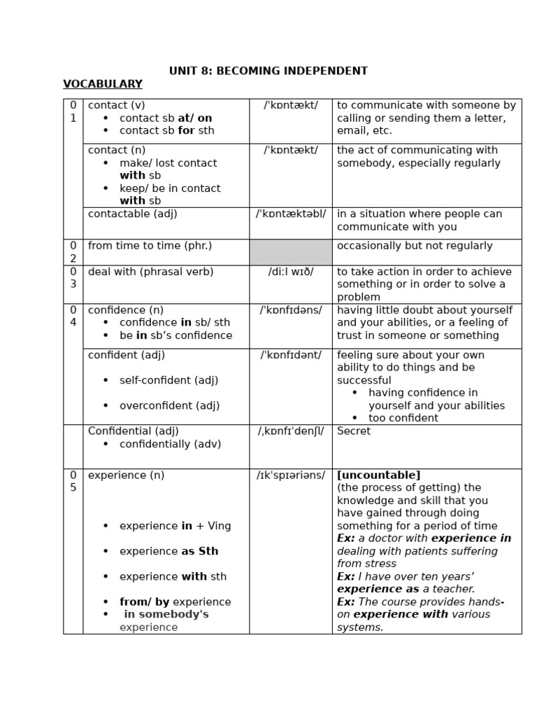 U8 & REVIEW GRAM U6,7 | PDF