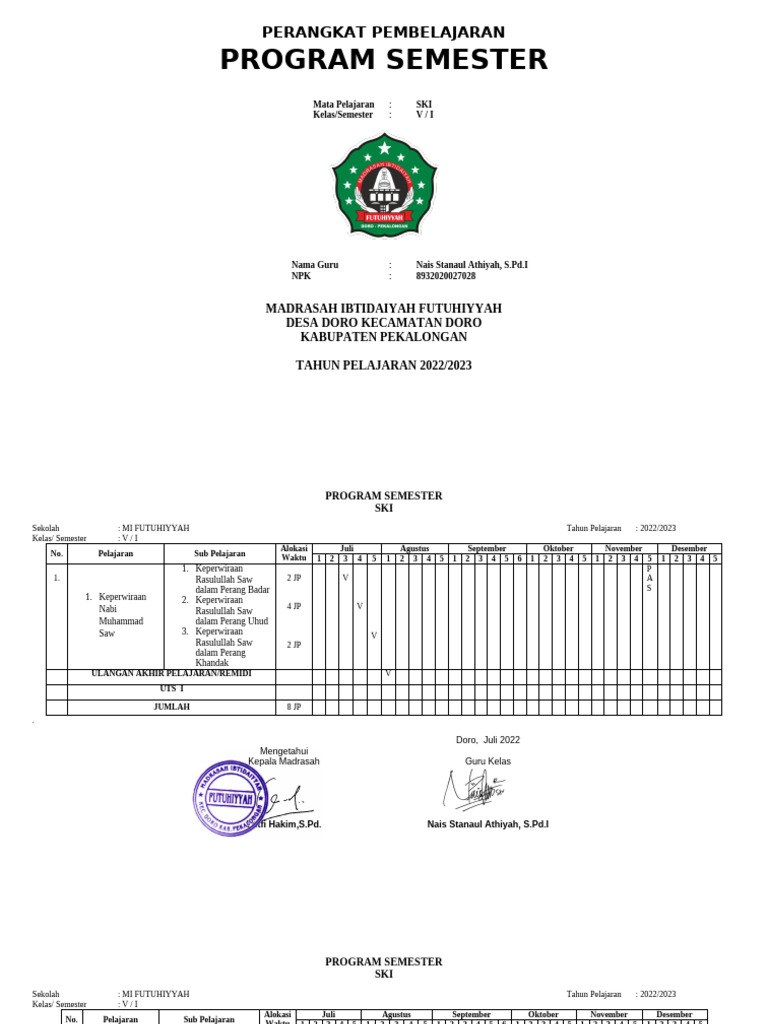 Program Semester Kelas 5 (Ganjil) | PDF