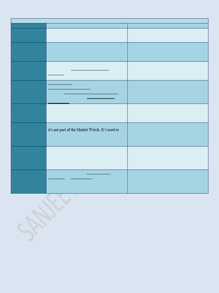NEAT Trading System Components Explained | PDF | Window (Computing ...