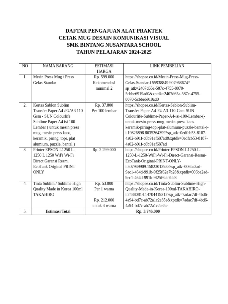 DAFTAR PENGAJUAN ALAT PRAKTEK | PDF