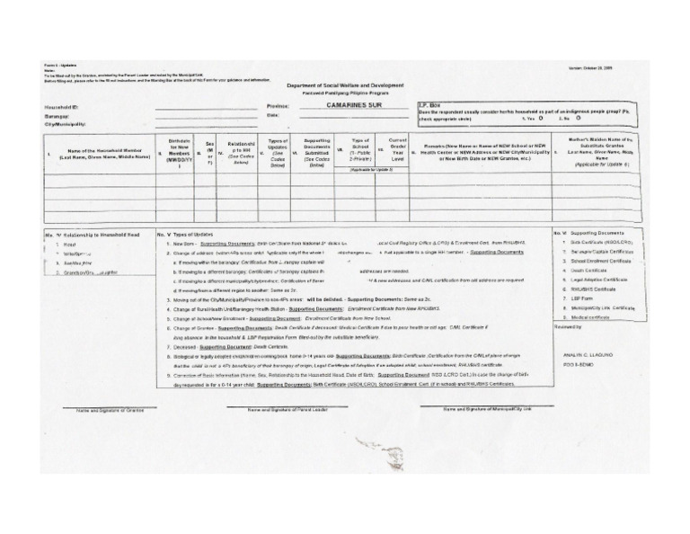 4Ps To Be Filled Out For The Grantee | PDF