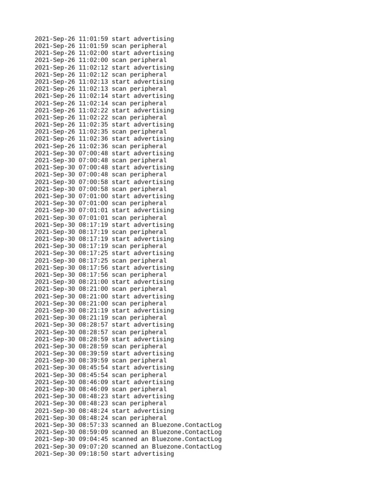 Advertising and Peripheral Scanning Logs | PDF