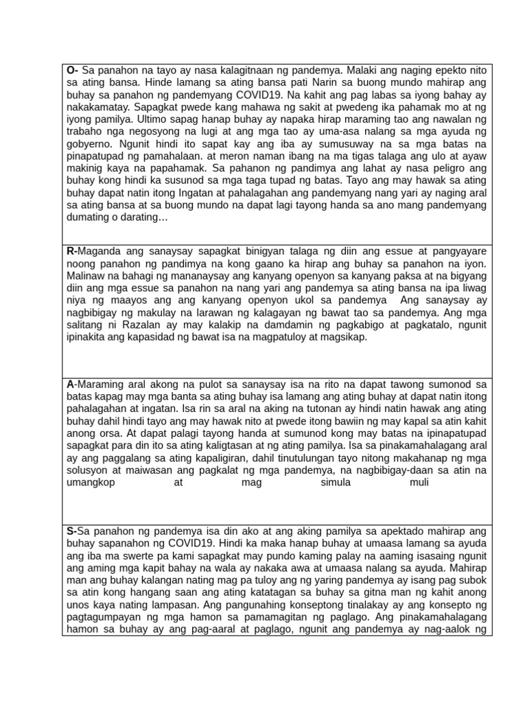 Pagsusuri NG Sanaysay Metodong Tick Tack - 1 | PDF