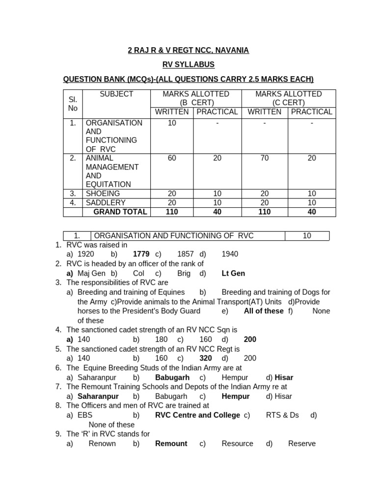 RV Corps Syllabus and MCQ Guide | PDF | Horse Gait | Horses