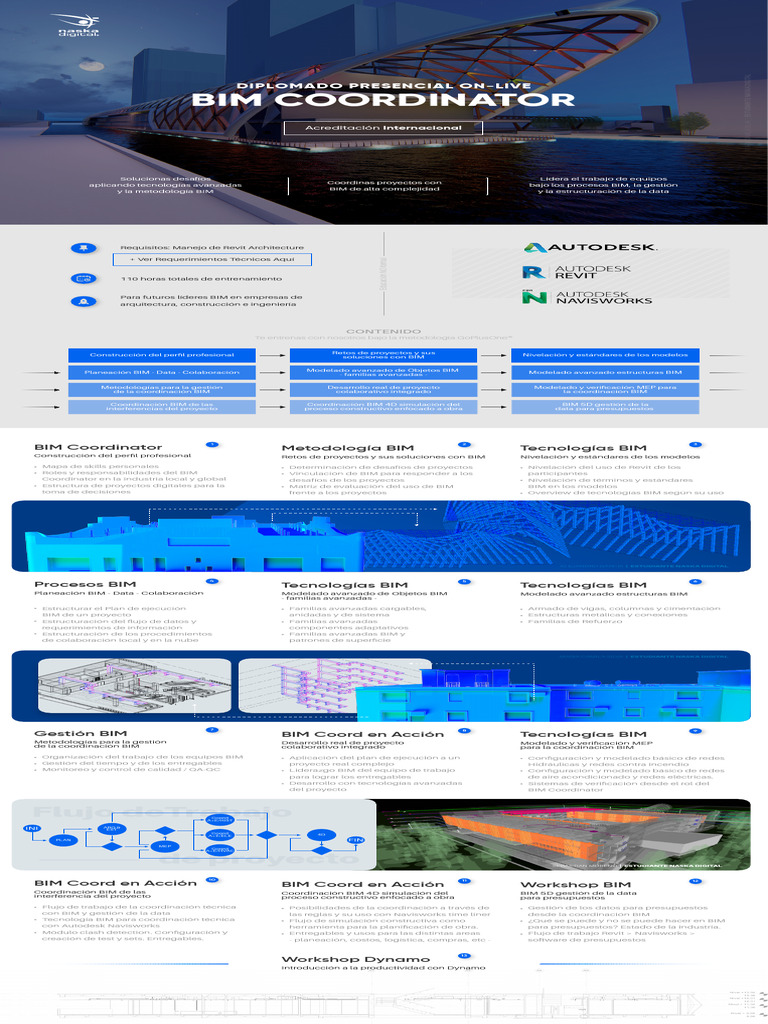 BIM Coordinator | PDF | Autodesk Revit