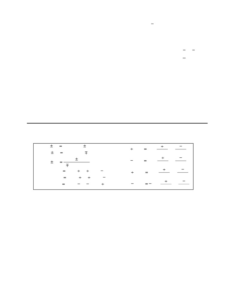 S.5D Mathematics Test: Algebra & Calculus | PDF | Asymptote ...