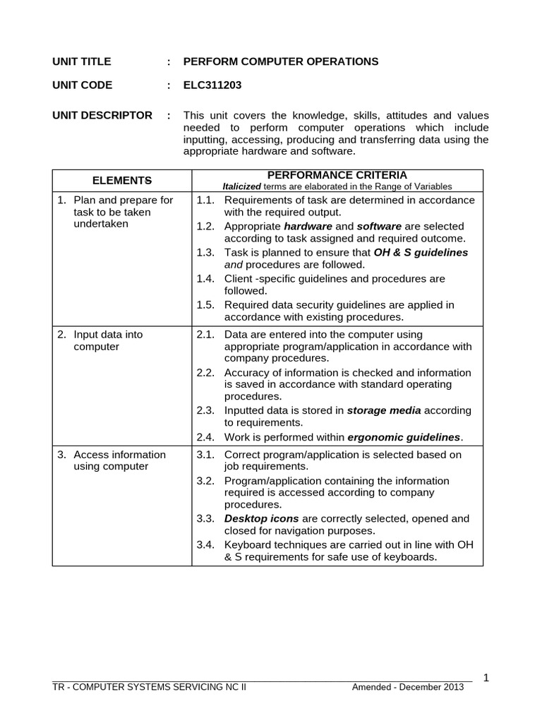 2.2 Perform Computer Operations | PDF | Computer File | Programming