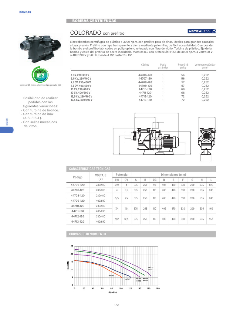 Colorado con-prefiltro astralpool | PDF