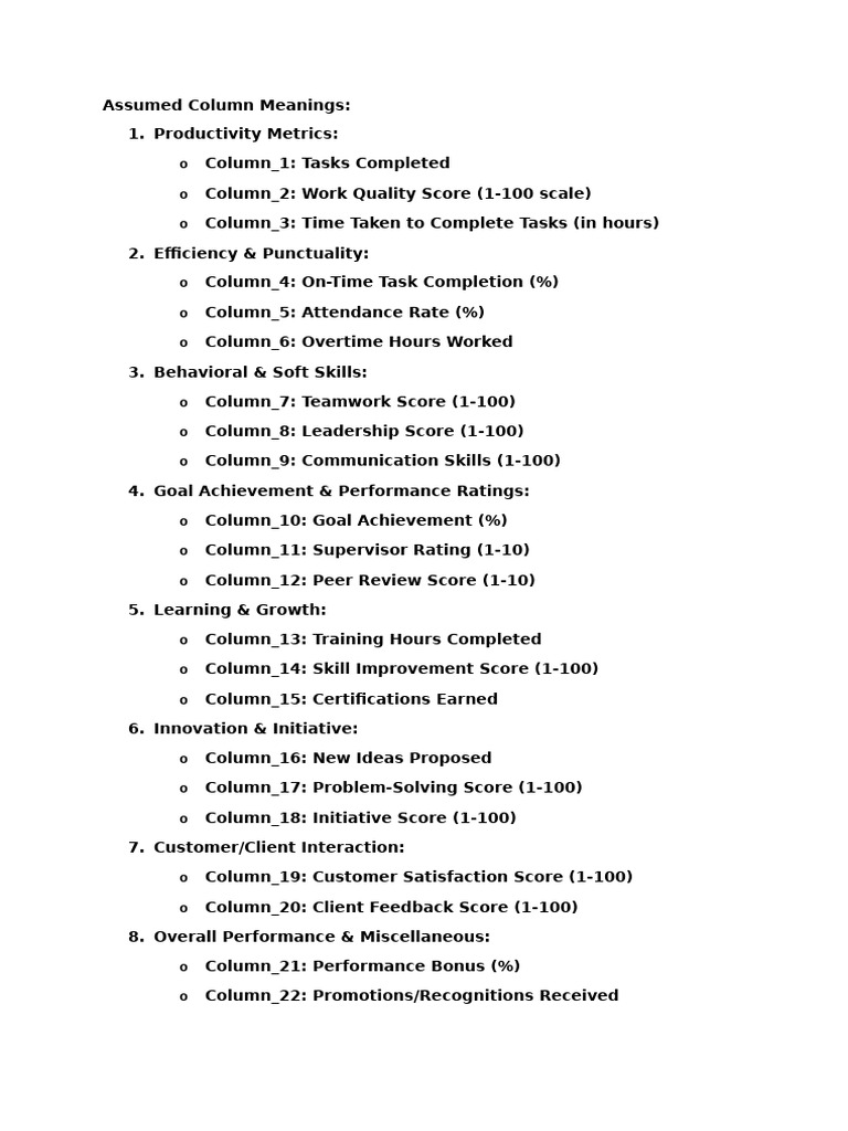 DATA Set Guidlines For Pperformance | PDF | Mean | Peer Review