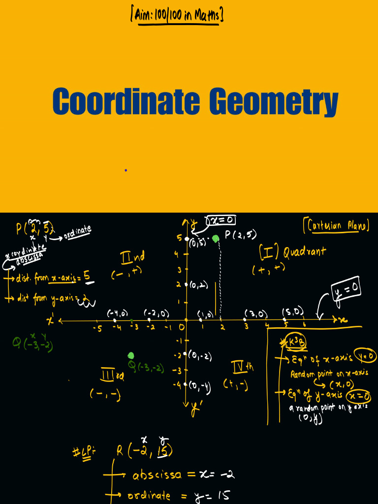 Cordinate Geometry Gap Days | PDF