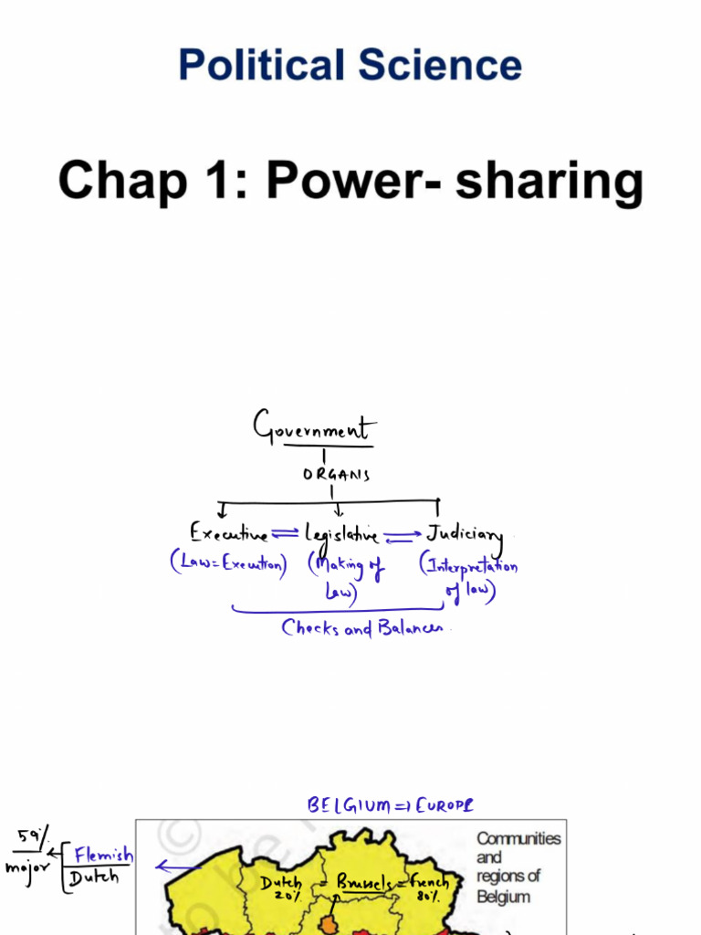 Political Science PDF Notes | PDF