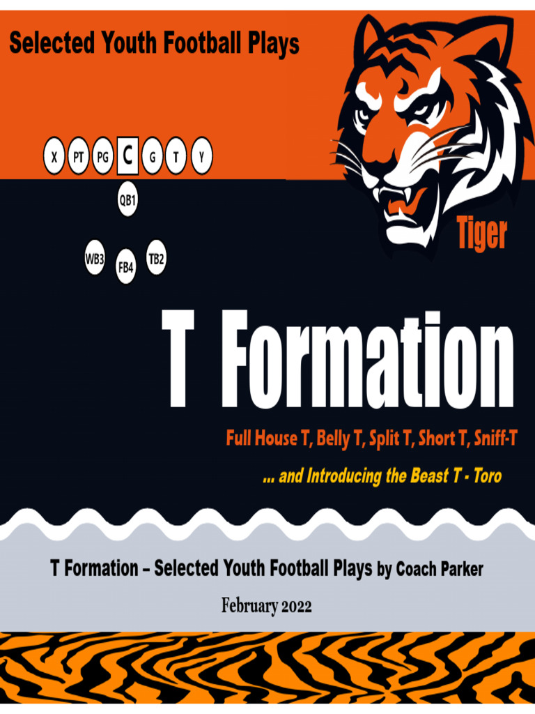 T Formation Plays V 1.2182022 Look Inside | PDF | Team Sports ...