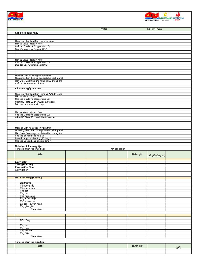 Daily Report KNT LQ | PDF