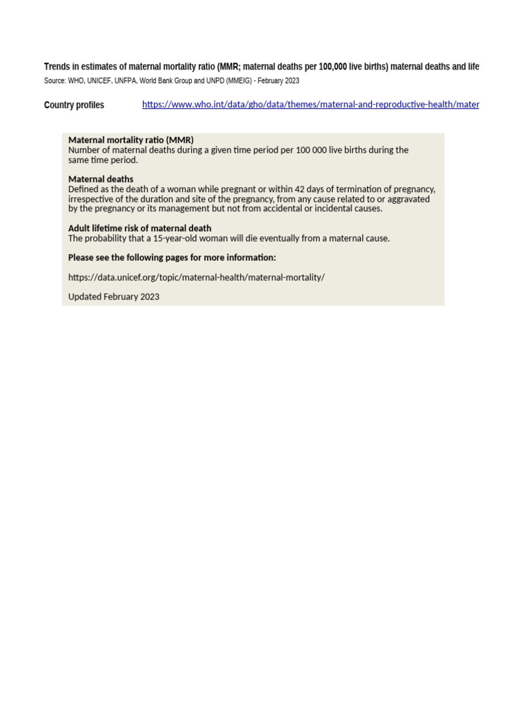 MMR Maternal Deaths and LTR MMEIG Trends 2000 2020 Released Feb 2023 | PDF | Maternal Death ...