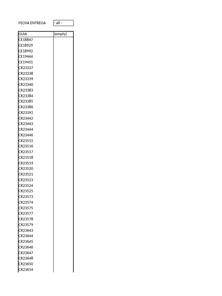 Ejemplo Tablas Dinamicas | PDF