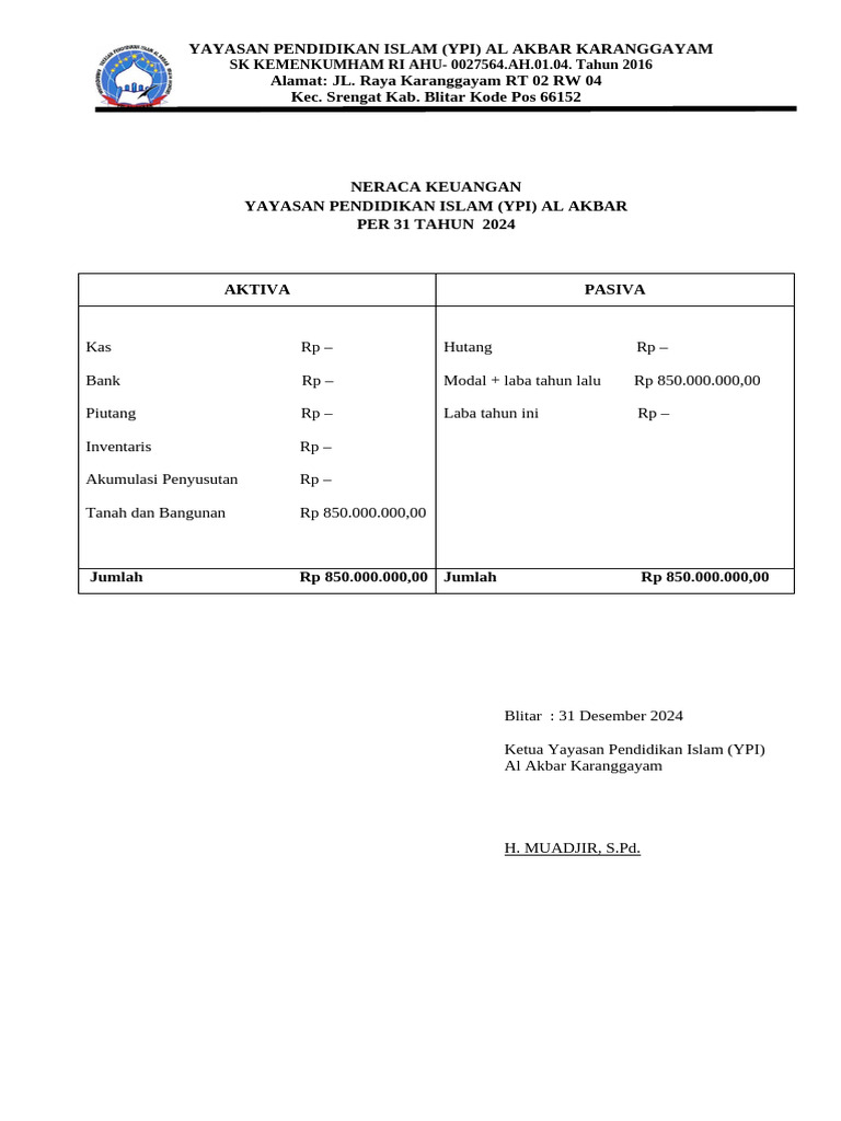 NERACA TAHUN 2024 | PDF