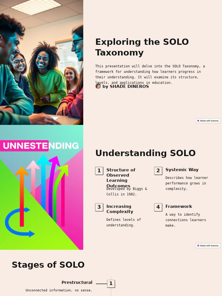 Exploring The SOLO Taxonomy | PDF | Thought | Learning