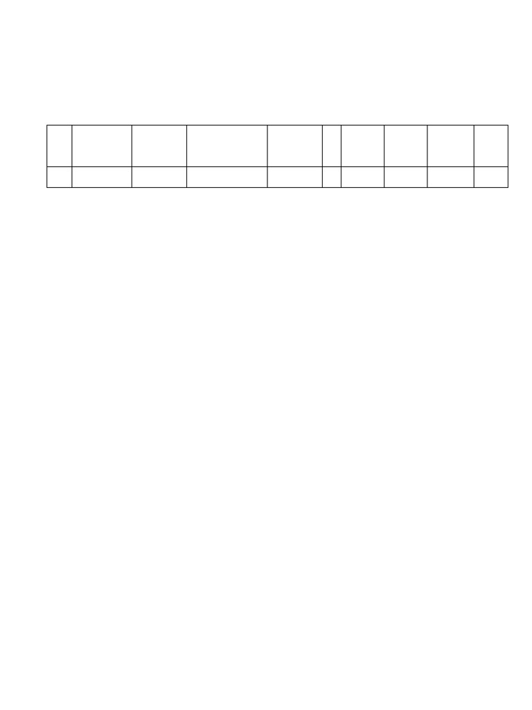Chargeman (Computer Science) Select List | PDF