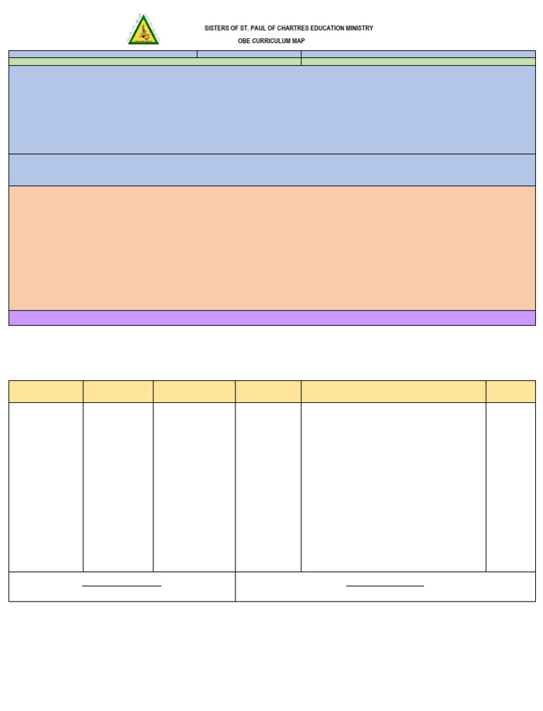 OBE Curriculum Map-PE 6-2ND QUARTER | PDF | Disciplines | Psychology