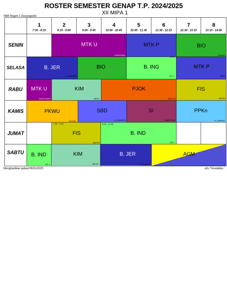 Roster Xii Mipa 1 Sem. Genap TP 2024-2025 | PDF