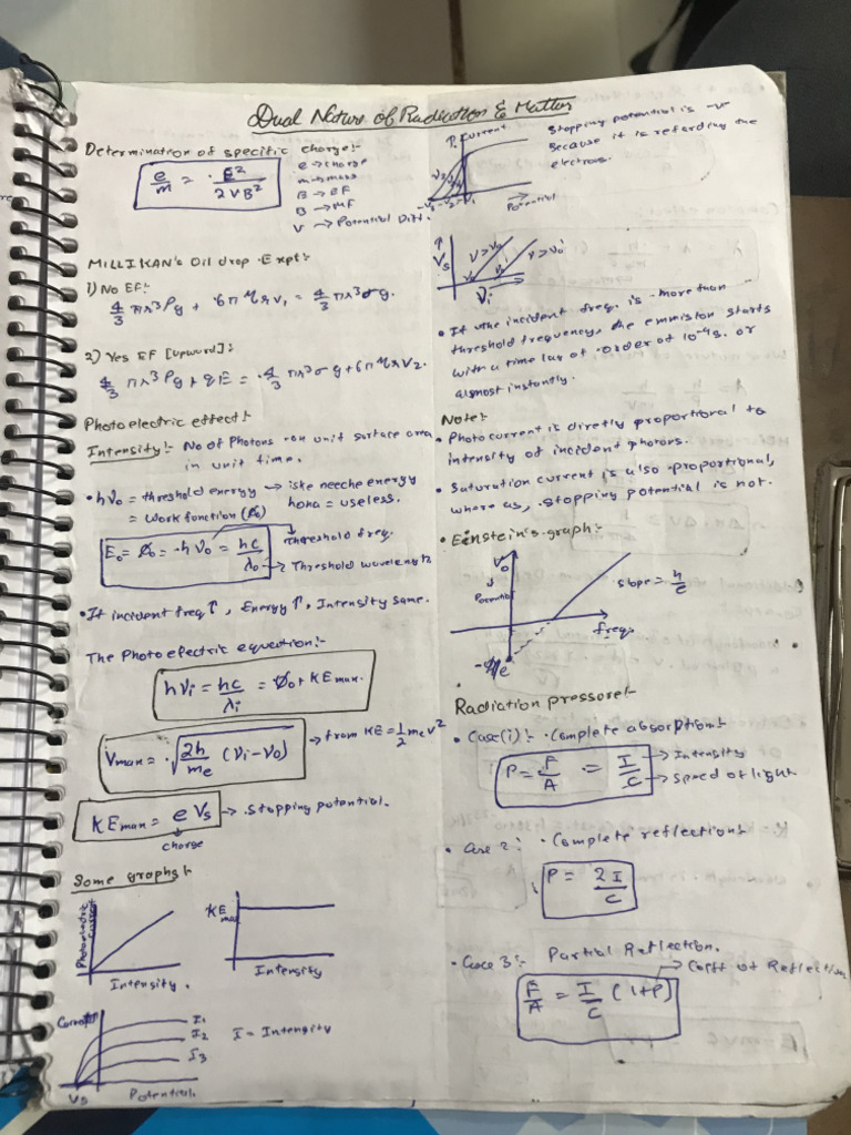 Dual Nature Notes Jee | PDF