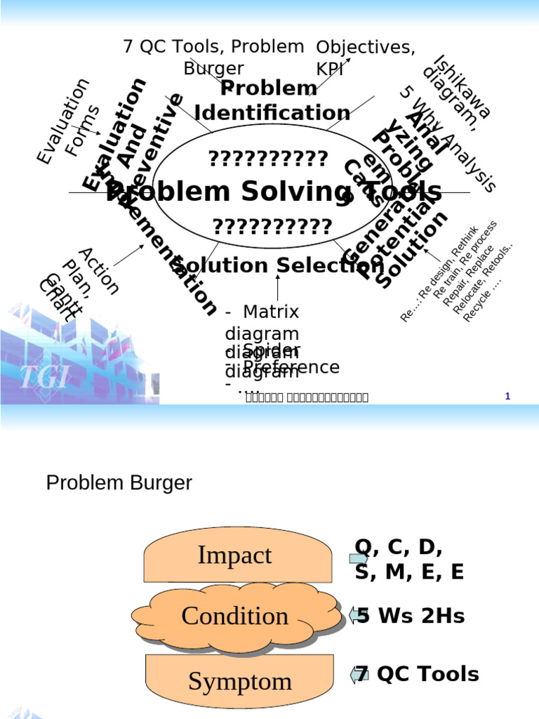 Problem solving tools | PDF