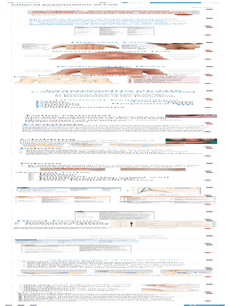 Clinical Examination of CVS | PDF