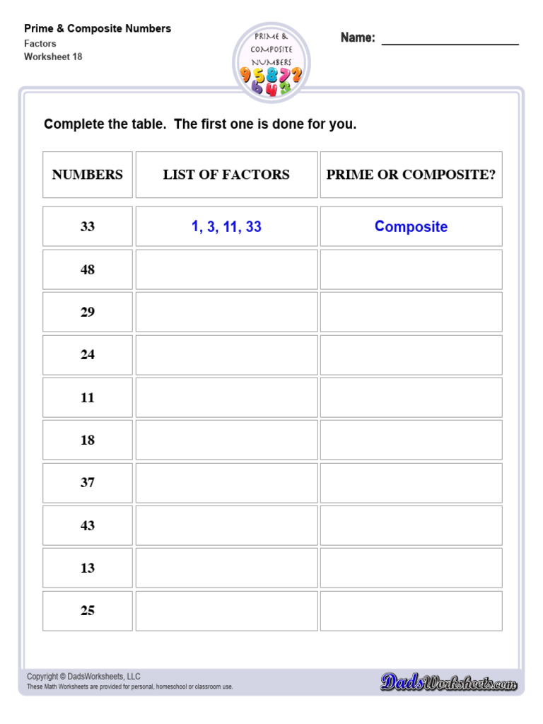 Prime and Composite Numbers Factors v2 | PDF