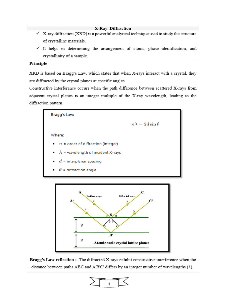 Bragg's Law & XRD Instrument | PDF | X Ray Crystallography | Materials