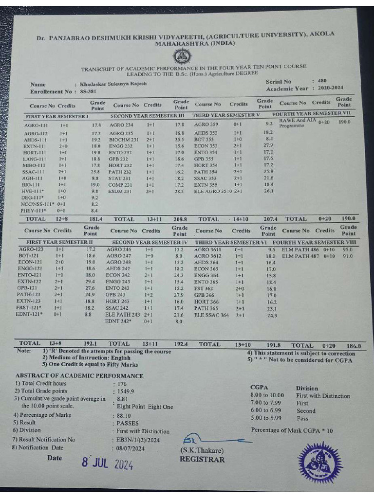 Grade Pdf
