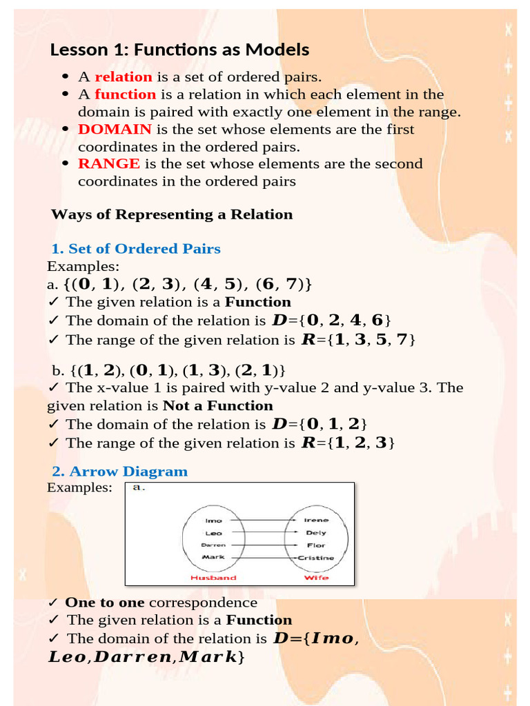 Lesson 1 - Function and Relation - TM | PDF | Function (Mathematics) | Domain Of A Function