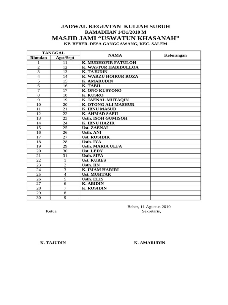 JADWAL KEGIATAN KULIAH SUBUH RAMADHAN 1431 | PDF