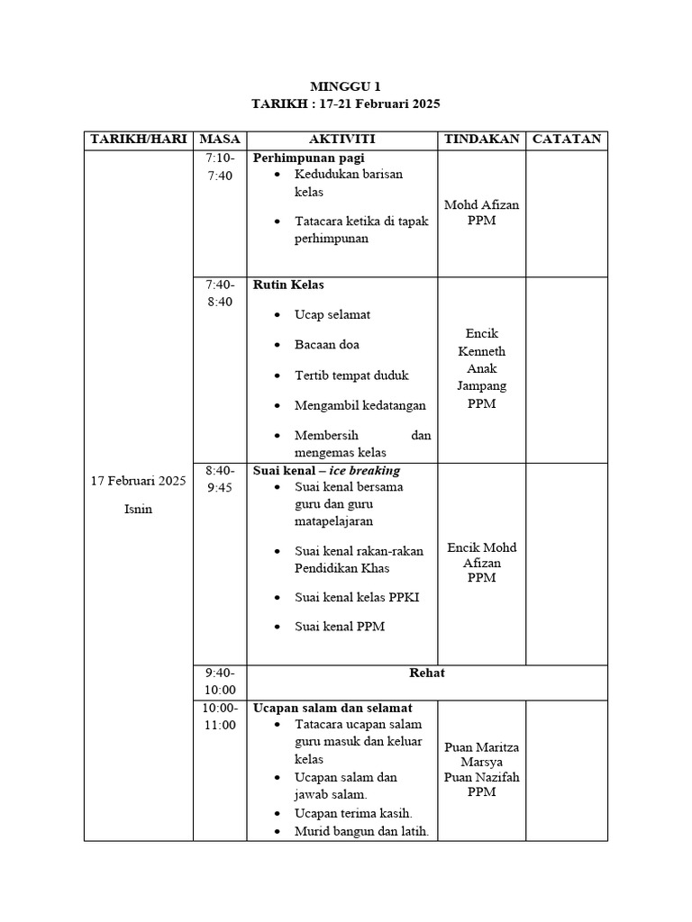 Jadual Transisi Tahun 1 Ppki (2025) | PDF