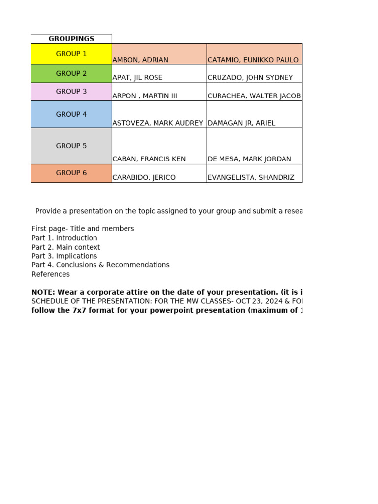 d154 Groupings | PDF