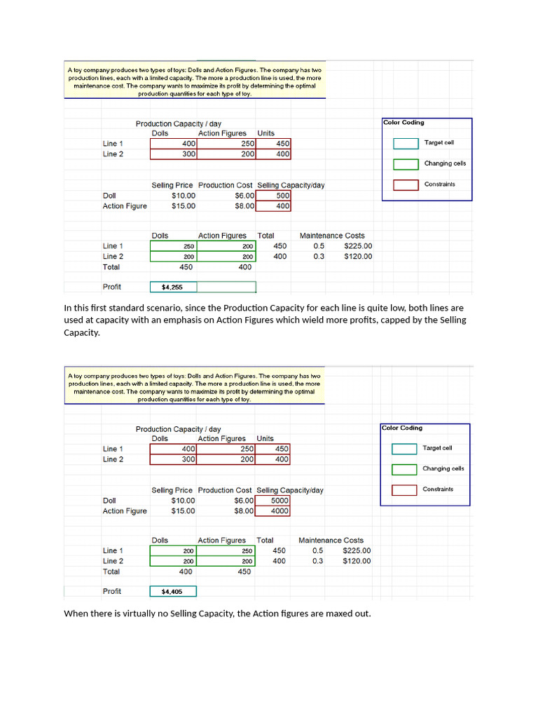 Analytic Solver | PDF