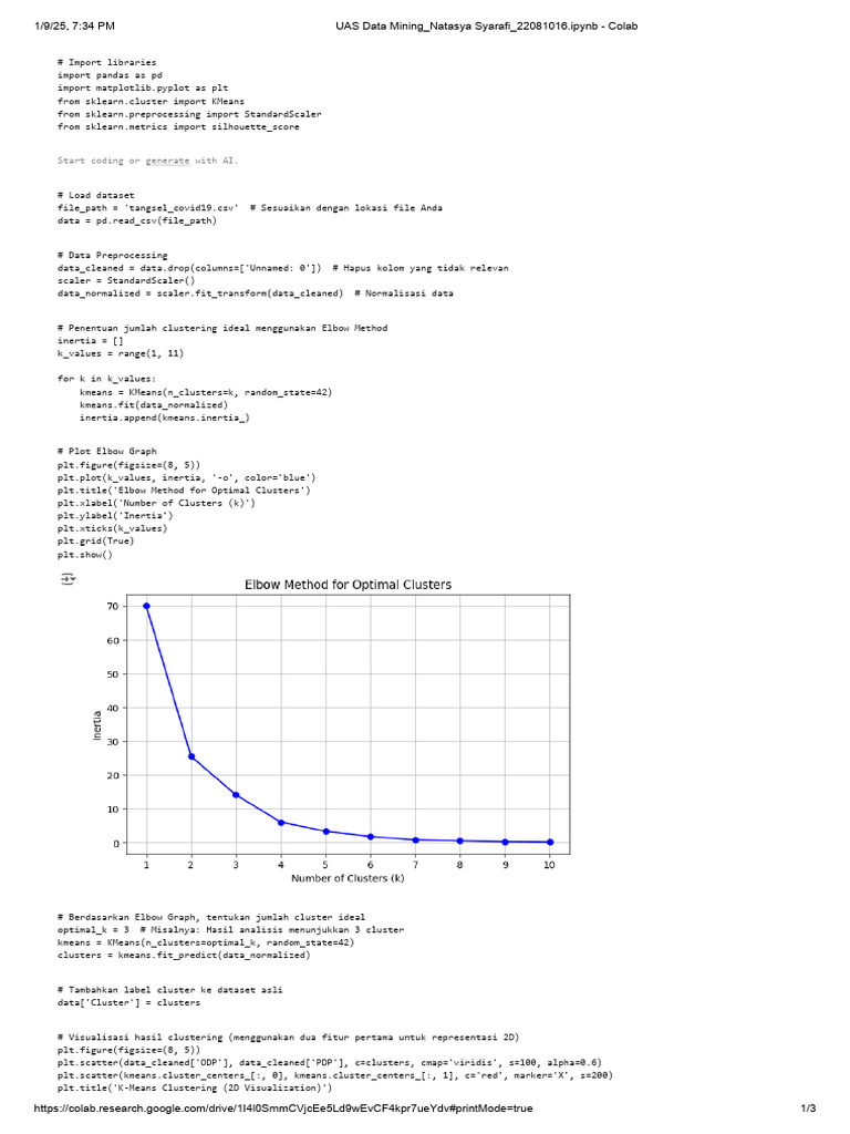 UAS Data Mining - Natasya Syarafi - 22081016.ipynb - Colab | PDF | Information Science ...