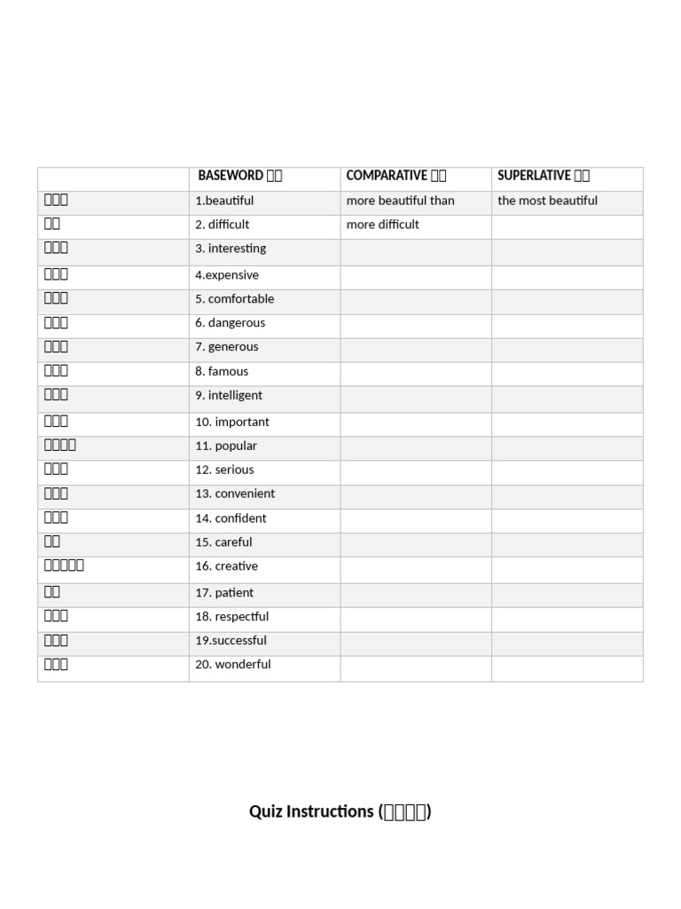 Andy Lesson 2 - Homework (More:most) | PDF
