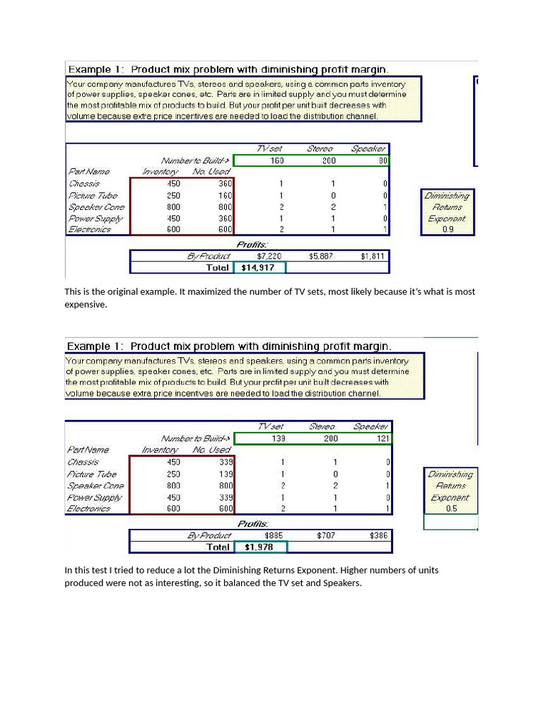 Analytic Solver Platform | PDF