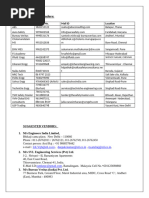 Tpi List Pdf