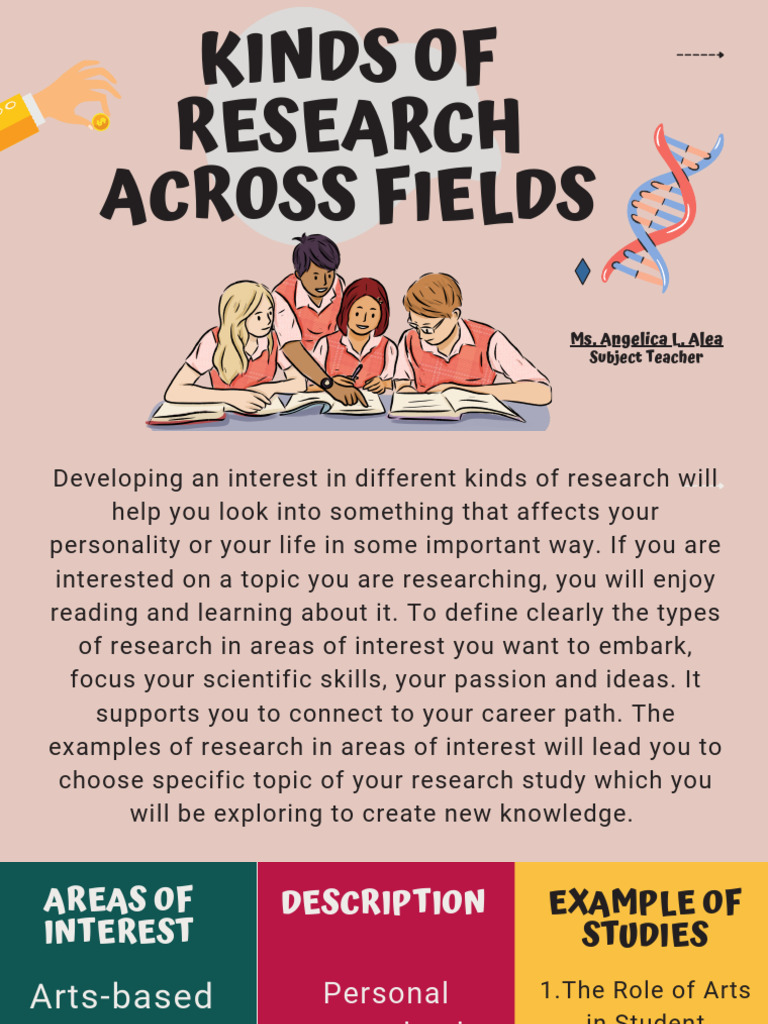Types of Research Across Disciplines | PDF | Mathematics | Educational ...
