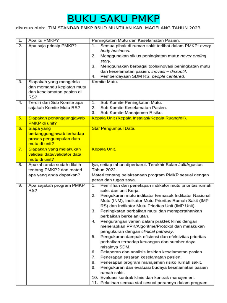 Buku Saku PMKP 2023-1 | PDF