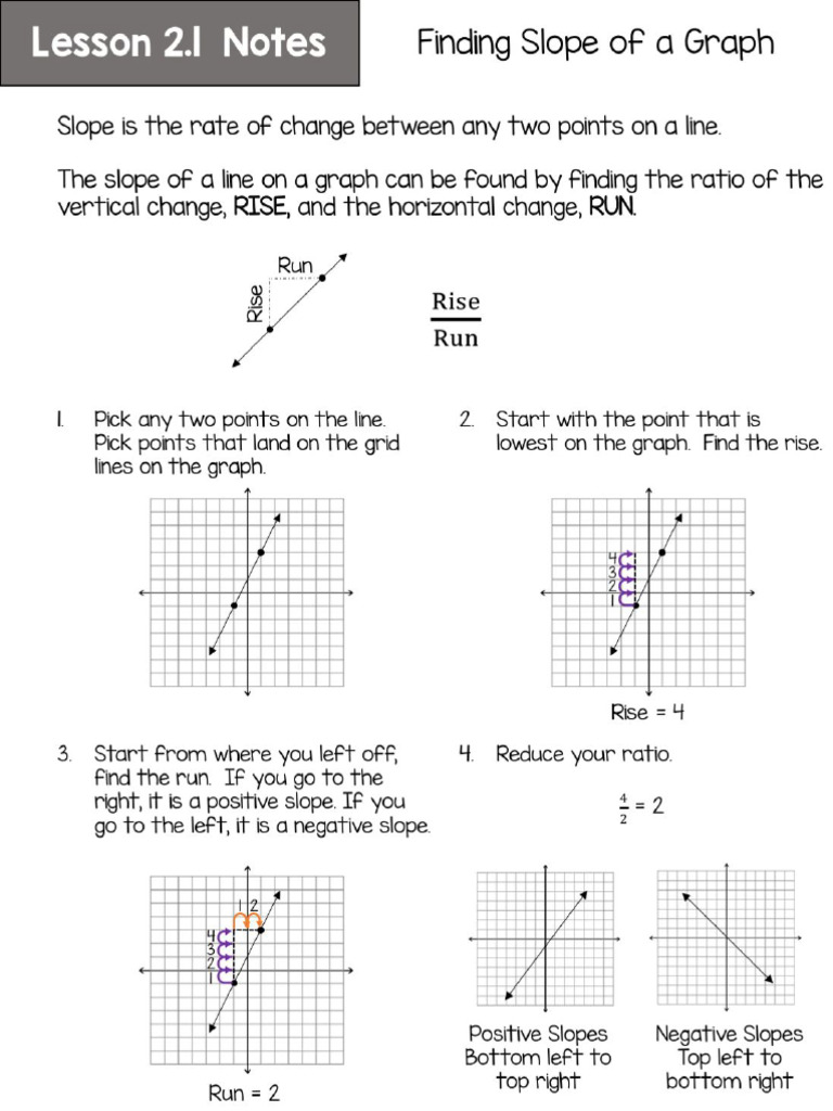 Unit 5 Student Copy Lesson 2.1 | PDF
